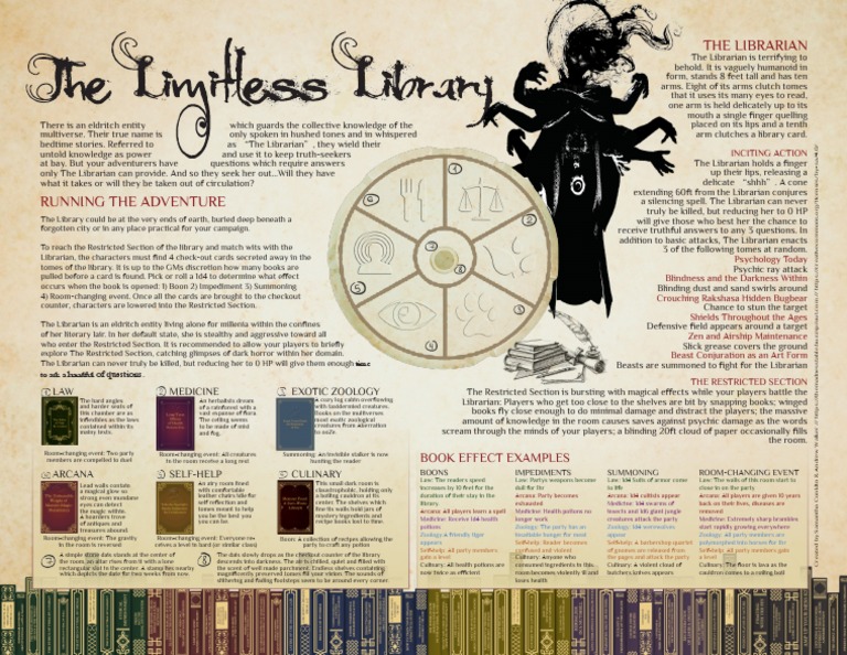 71 The Limitless Library | PDF