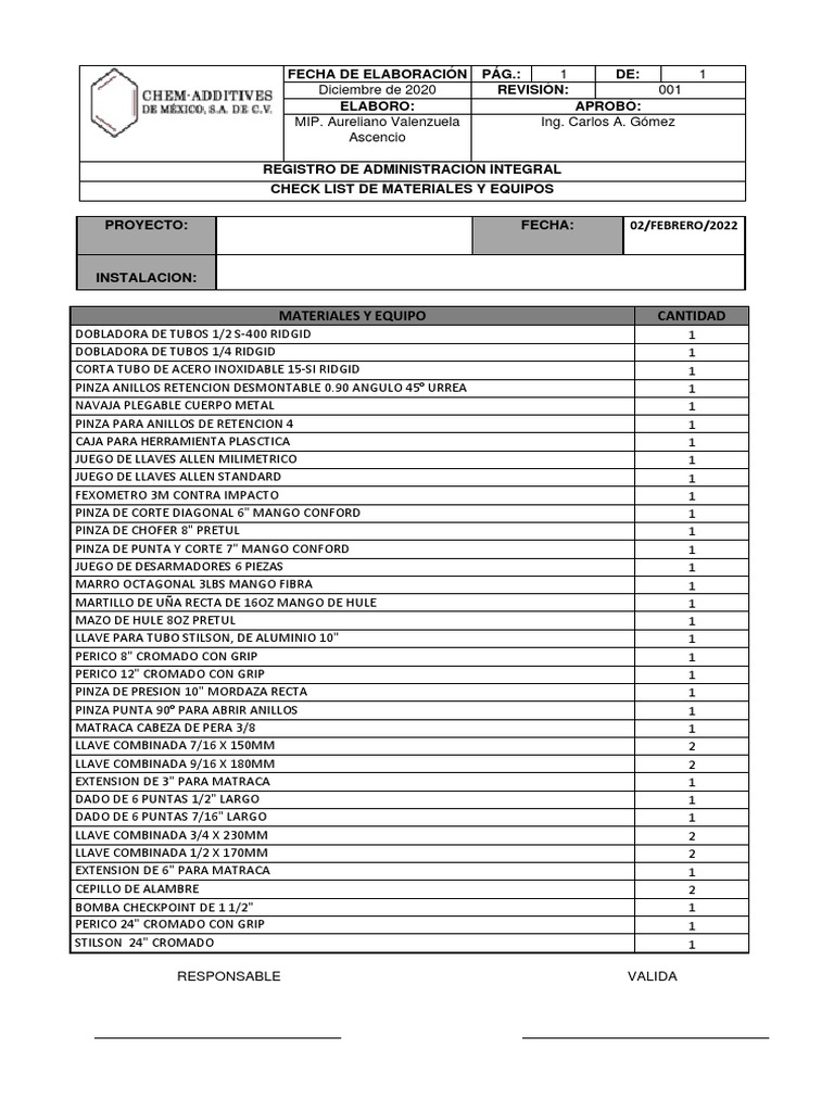 Check List de Materiales y Equipos | PDF | Materiales de construcción ...