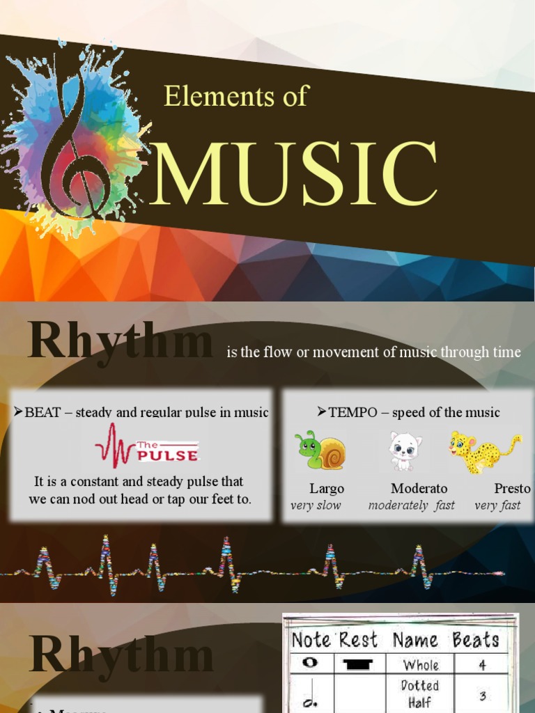 Elements of Music | PDF