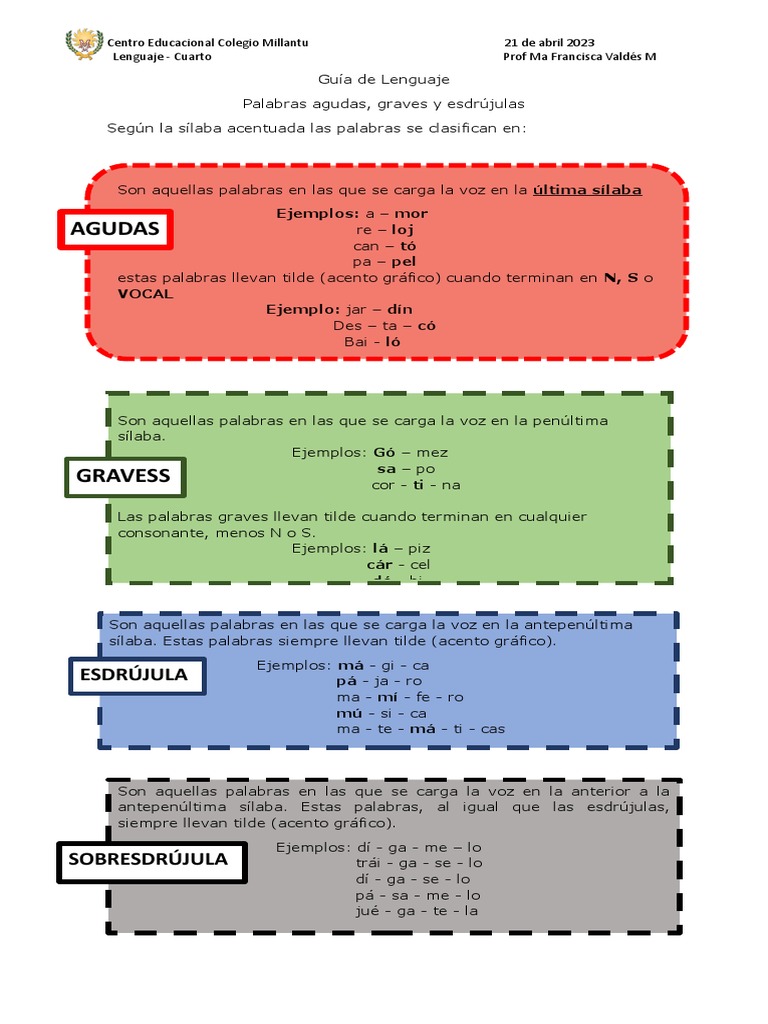 Guia Palabras Agudas, Graves y Esdrújulas | PDF | Comunicación humana | Idiomas