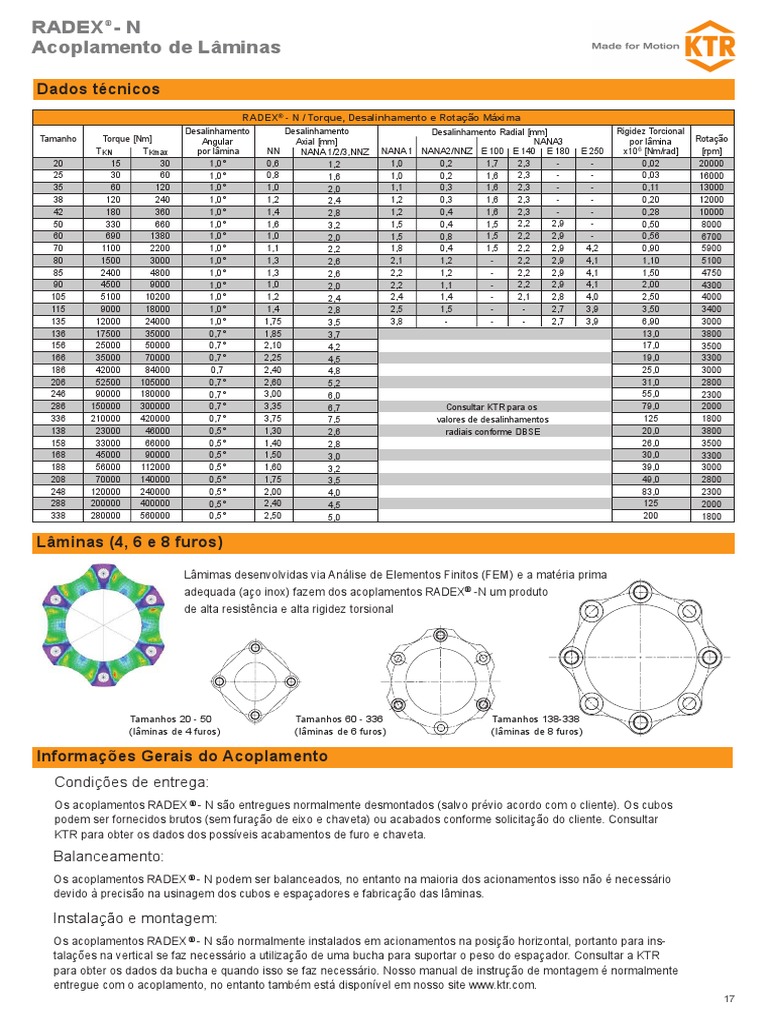 Acoplamento RADEX® - N: Especificações Técnicas | PDF