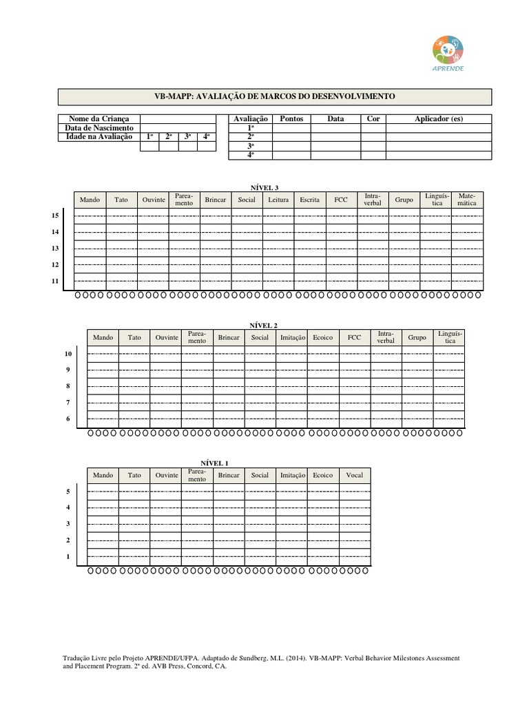 Vb Mapp Aprende | PDF