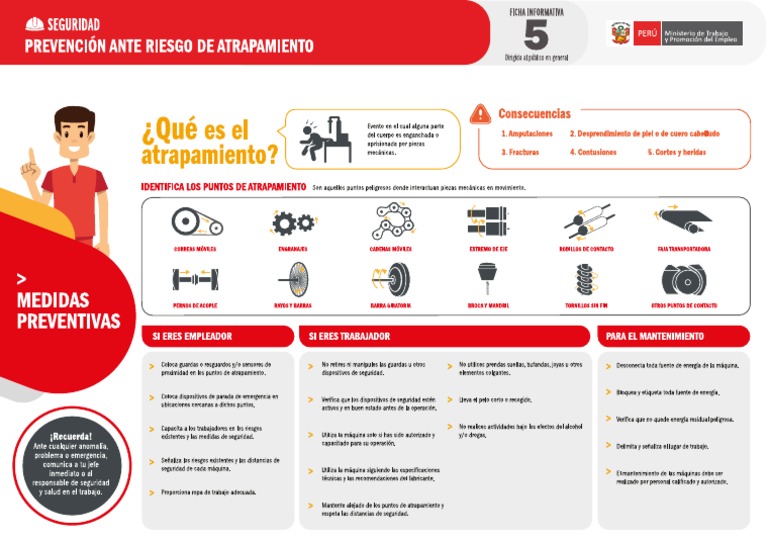 Prevención Ante Riesgo de Atrapamiento | PDF
