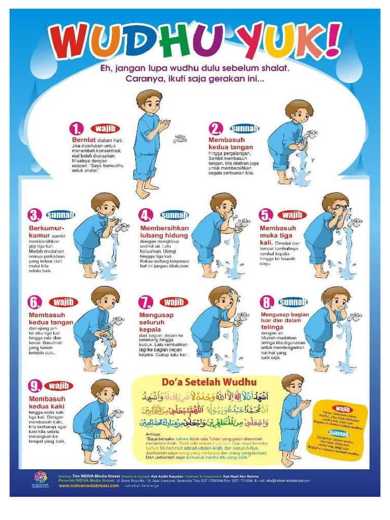 Gambar Tata Cara Wudhu Dan Sholat | PDF