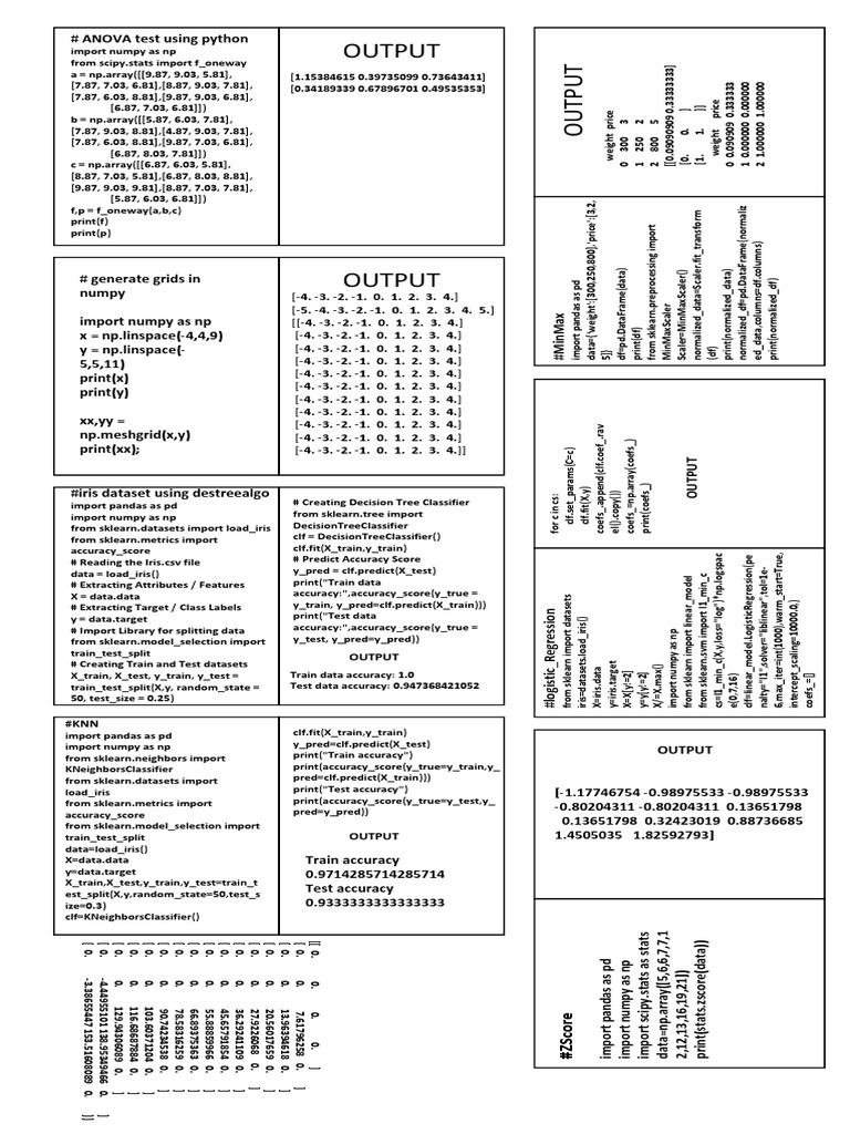 ML Practical Exam | PDF