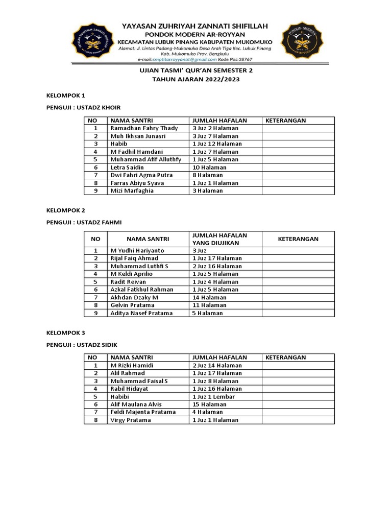 KELOMPOK Ujian Tasmik | PDF