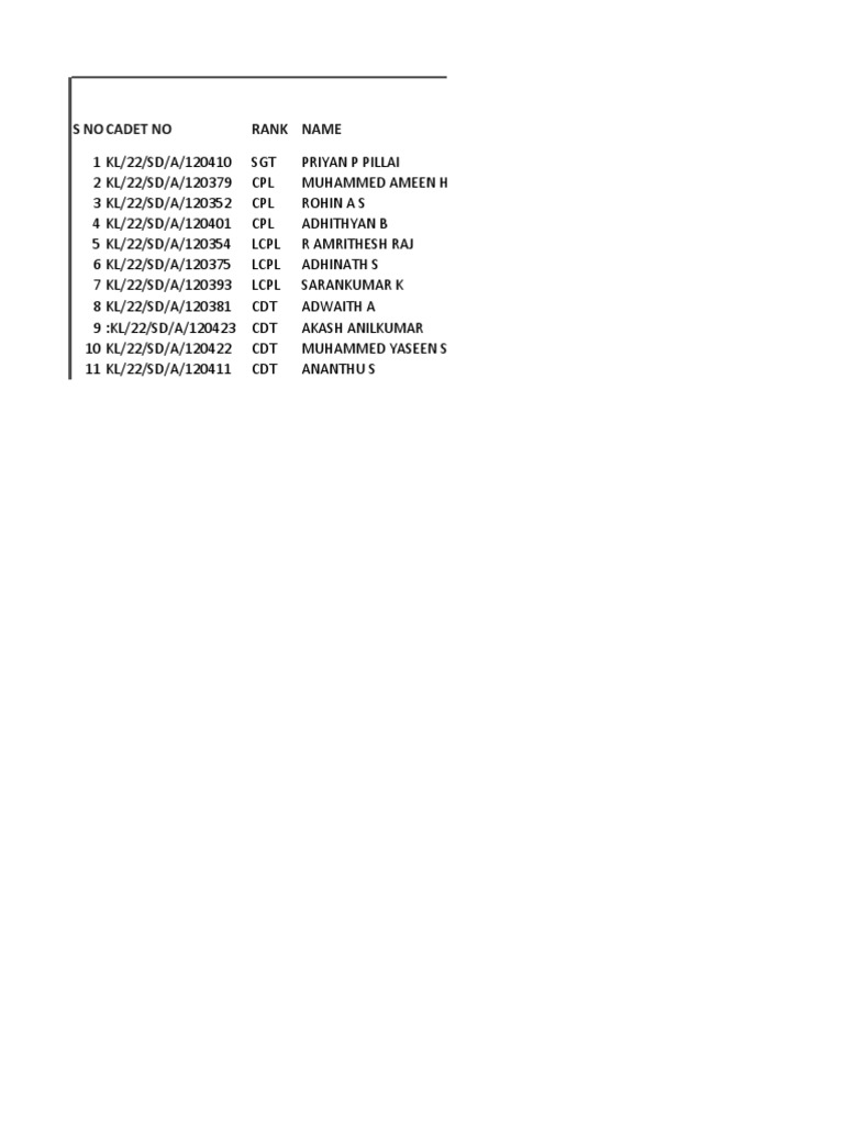 Army Cadet Details 2023 | PDF