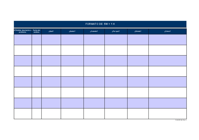 001 Formato de 5w + 1h | PDF