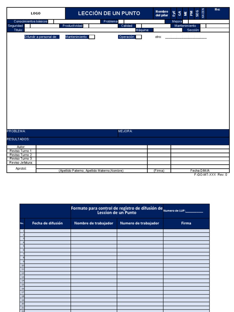 003 Formato Lección de Un Punto | PDF