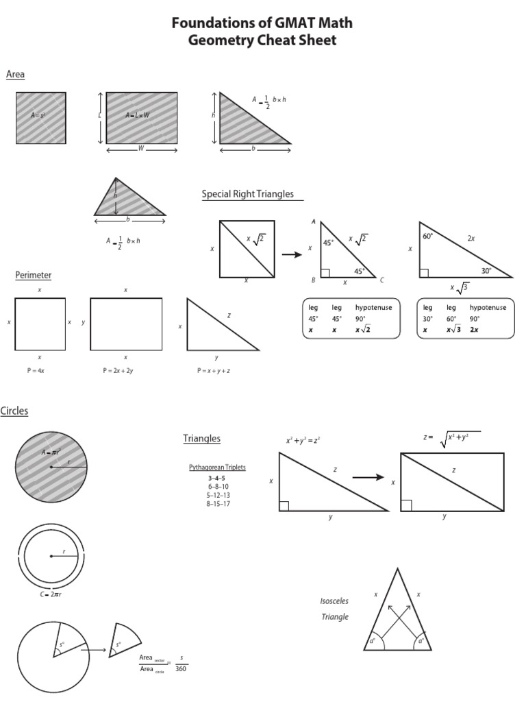 Foundations of GMAT Math Geo Cheat Sheet Vnov2018 | PDF | Area ...