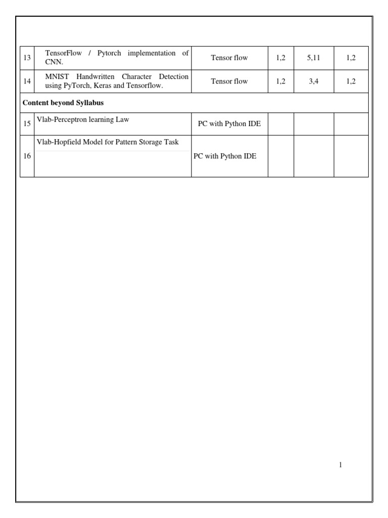 Ann Lab Manual 2 | PDF | Artificial Neural Network | Learning