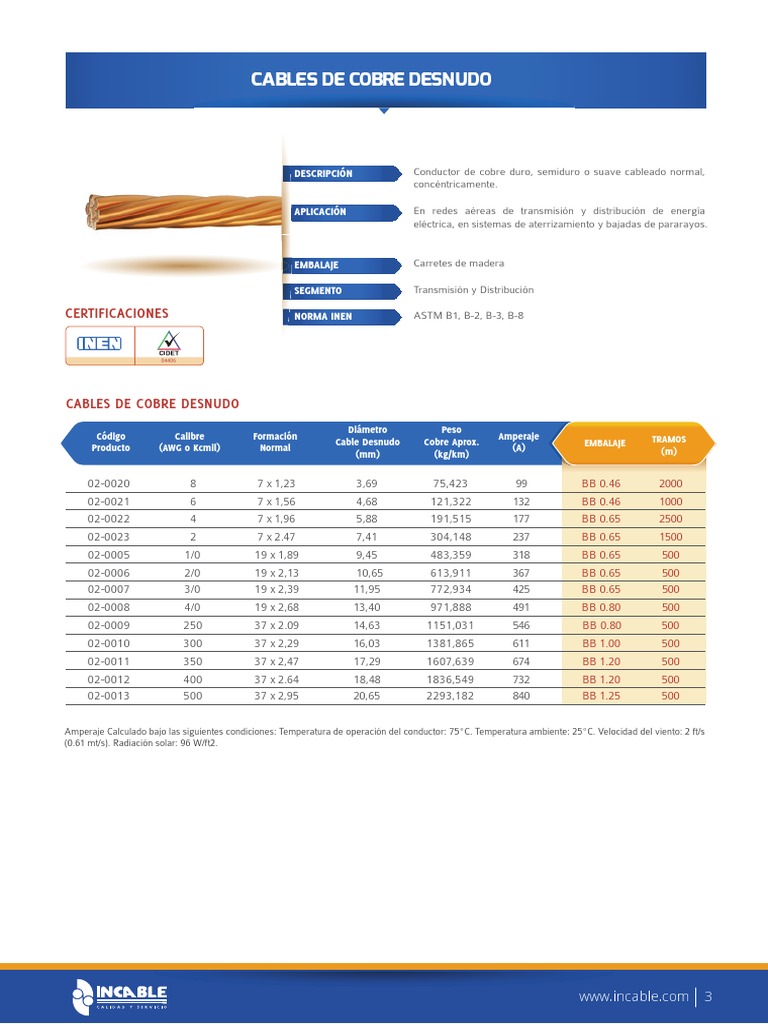 Cables de Cobre Desnudo | PDF