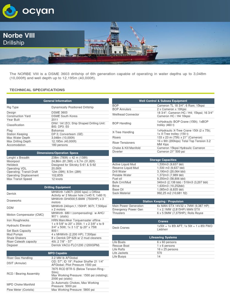 NORBE VIII Drillship Overview | PDF