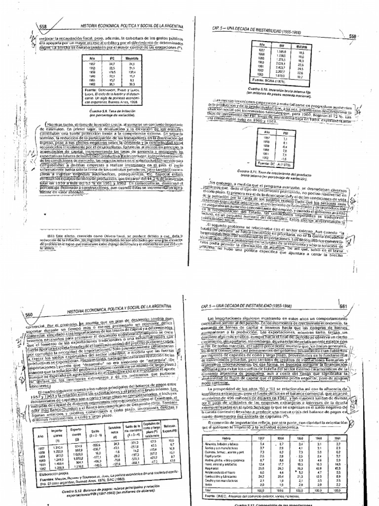 Historia Economica Politica y Social de La Argentina - Mario Rapoport ...