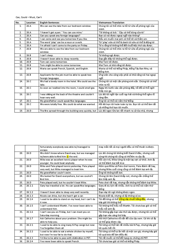 Modal Verbs 26-28 Bilingual 2 | PDF