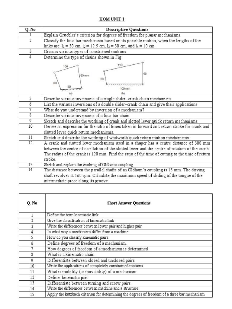 Question Bank Kom-1 | PDF | Acceleration | Steering