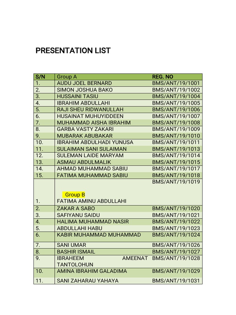 Ana 307 Presentation List | PDF