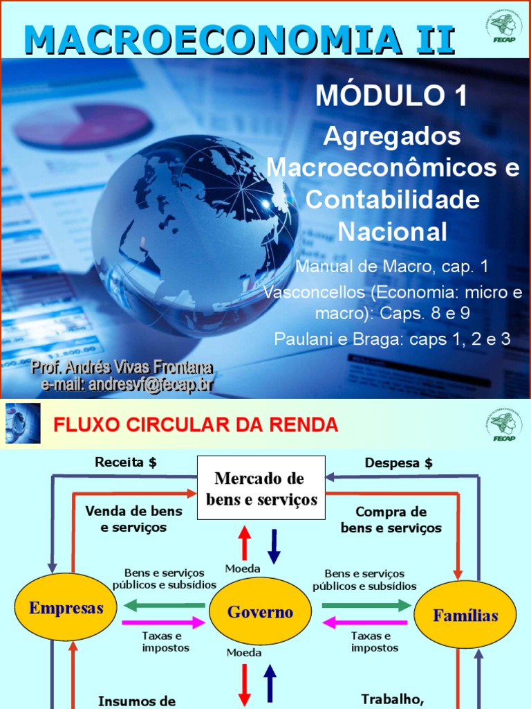 Macroeconomia II 2023 - Módulo 1 - Agregados Macroeconômicos e Contabilidade Nacional - Moodle ...