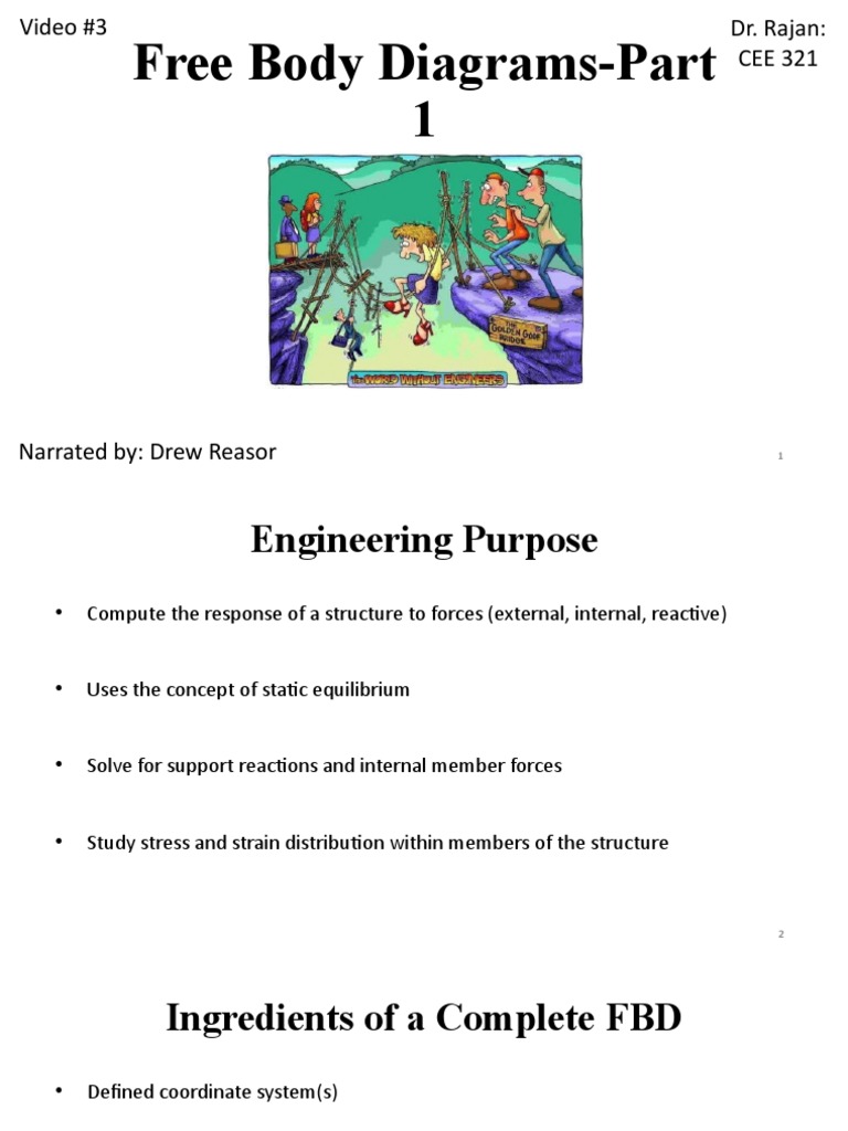 Free Body Diagrams Part 1 - 3 | PDF Free Body Diagrams Part 1 - 3 | PDF