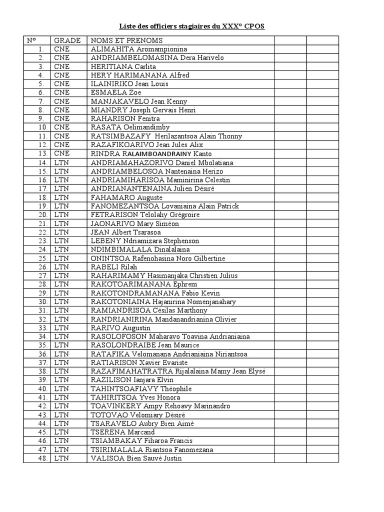 Symbole Tta 106 | PDF
