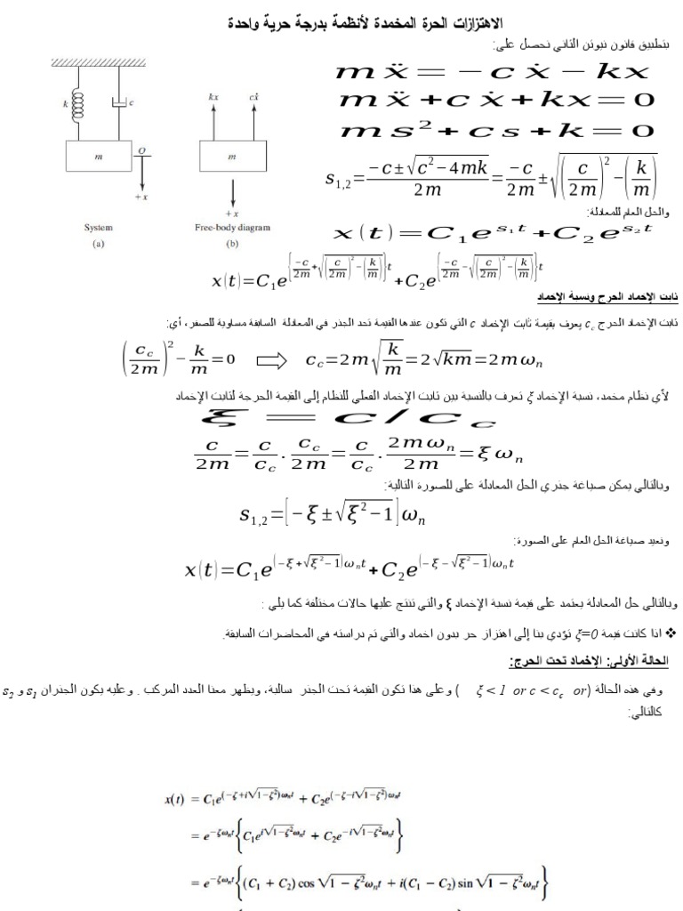 الاهتزاز الحر المخمد001 | PDF