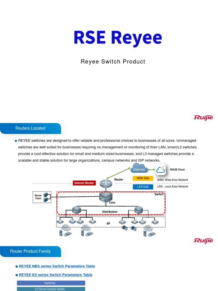 1-2-1 Reyee Switch Product | PDF | Network Switch | Computer Network