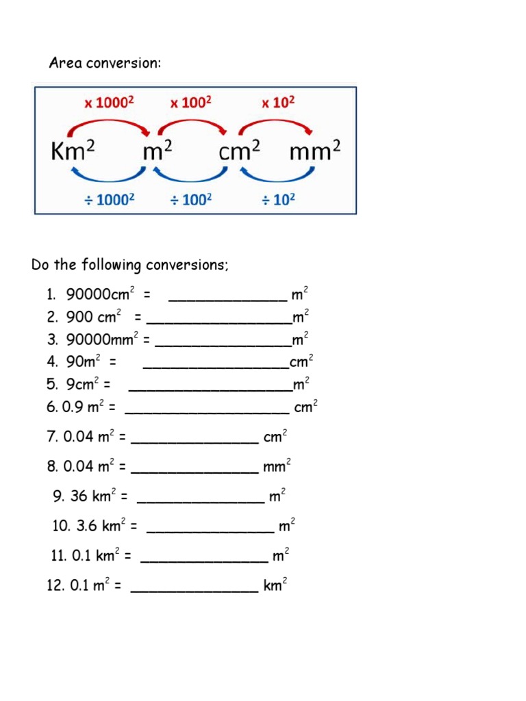Area Conversion 2 | PDF