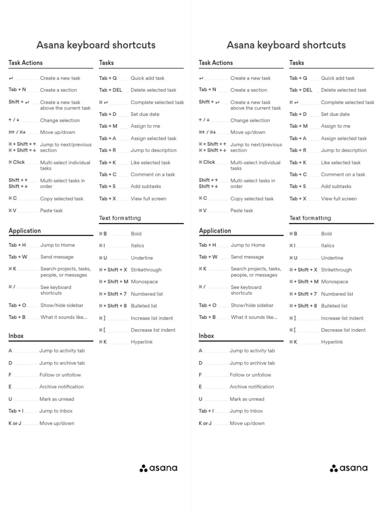 Asana Keyboard Shortcuts in Black & White | PDF