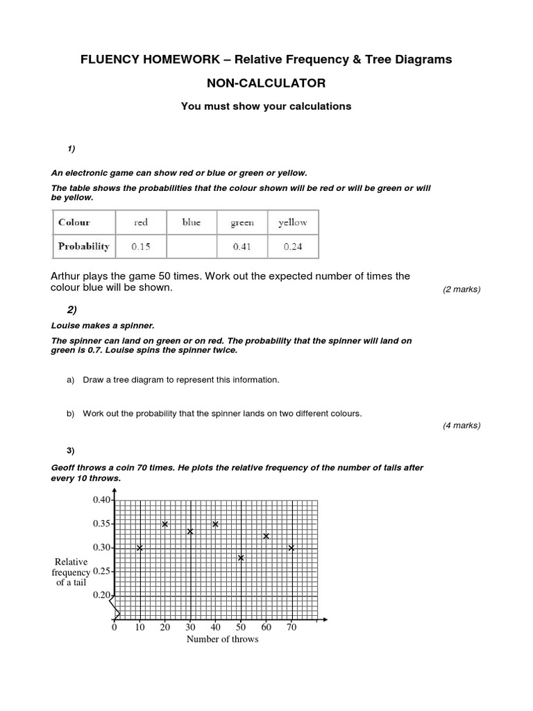20_Fluency_Homework_-_Relative_Frequency_and_Tree_Diagrams | PDF