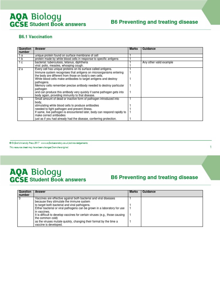 AQA_GCSE_Bio_Combined_End_of_topic_B6 | PDF | Vaccines | Pathogen