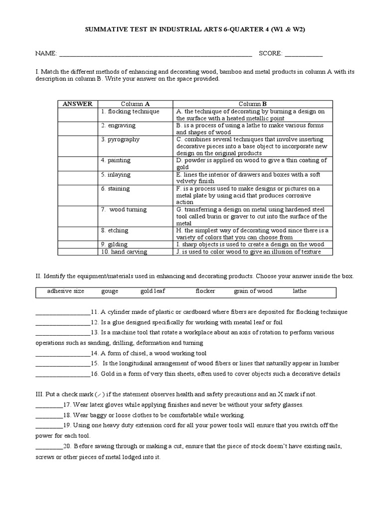 Summative Test in Tle 6-Ia | PDF