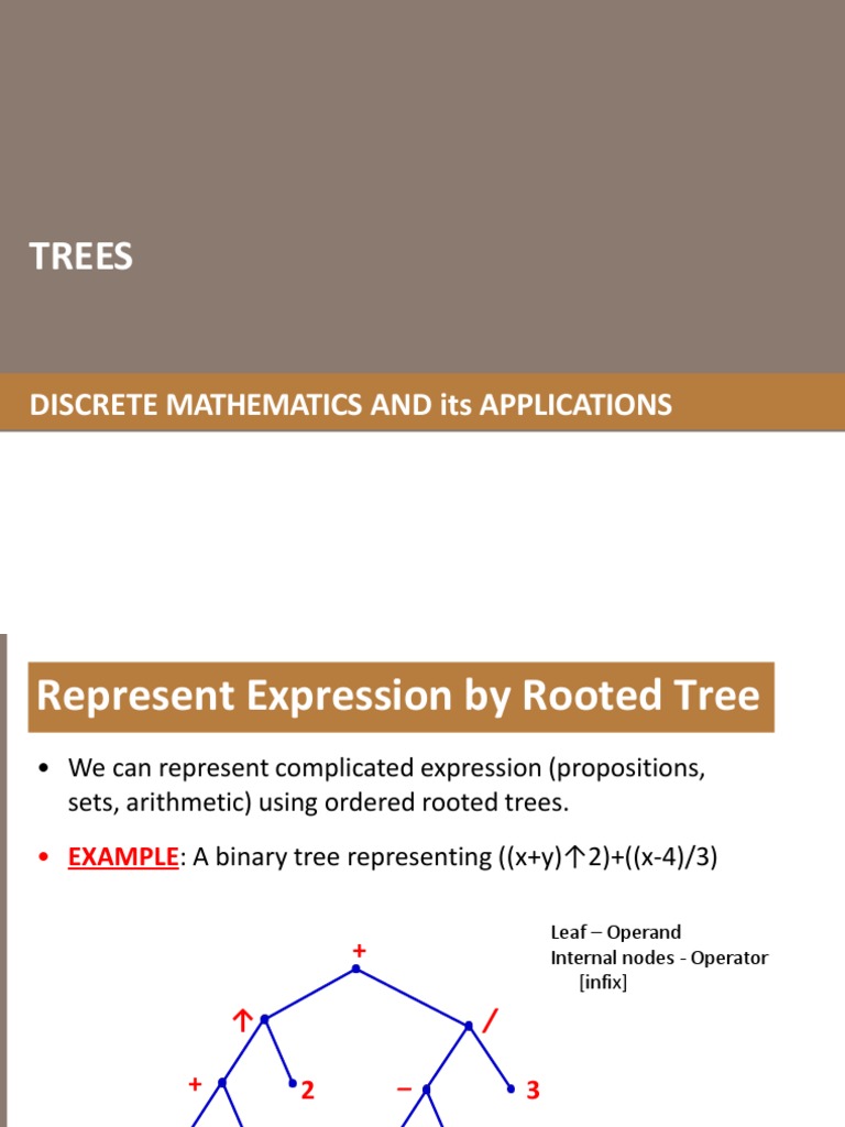 Chapter-11-Trees | PDF