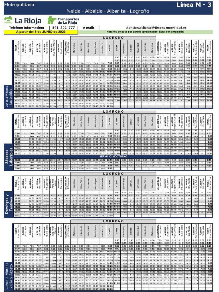 Nalda - Albelda - Alberite - Logroño: E-Mail: Teléfono Información | PDF