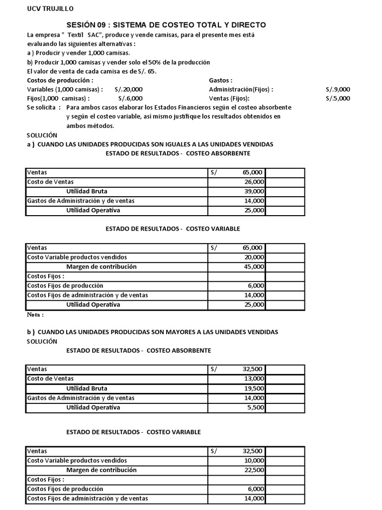Ejercicio de Clase Costeo Directo y Costeo Absorbente Desarrollado | PDF