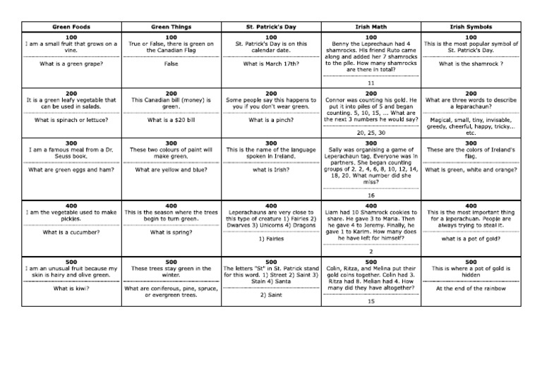 Jeopardy Questions and Answers | PDF