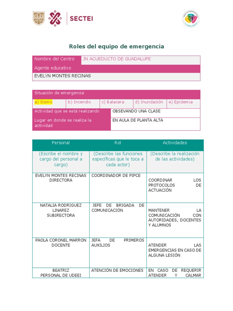 U3l4 Roles Del Equipo de Emergencia | PDF | Las emociones | Conceptos psicologicos