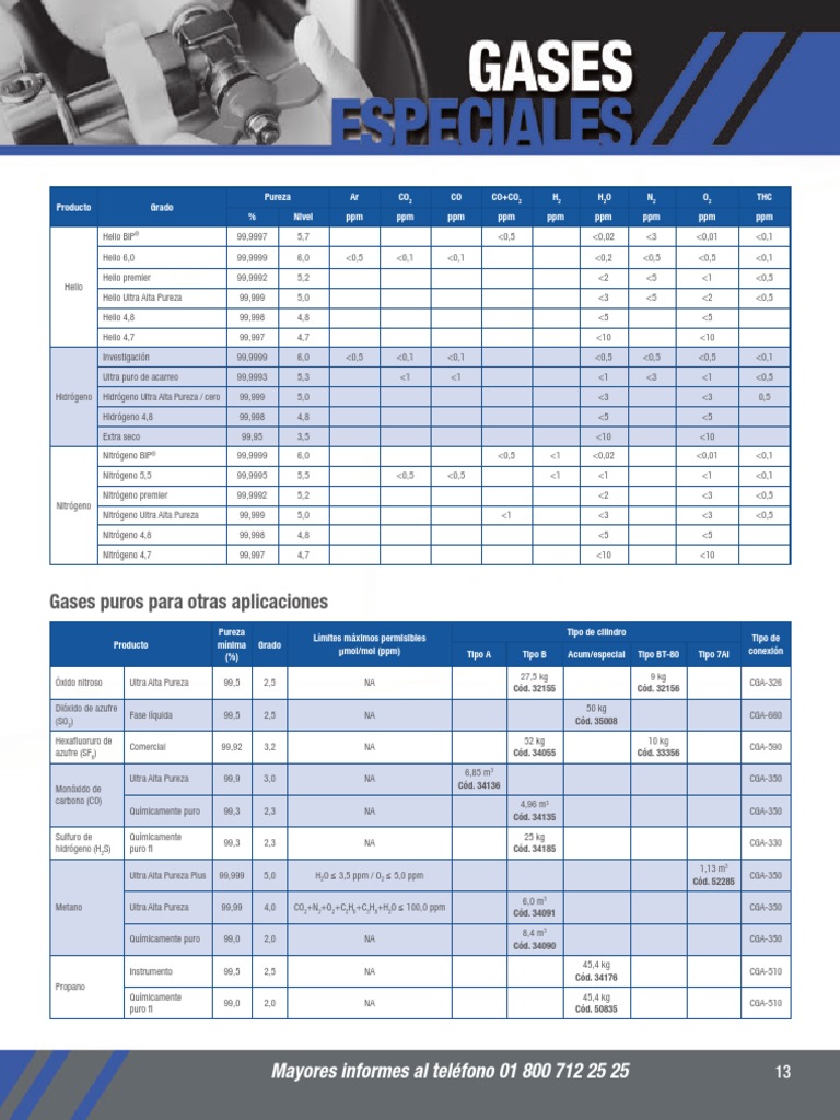 Gases Especiales | Descargar gratis PDF | Sustancias químicas | Ciencias fisicas