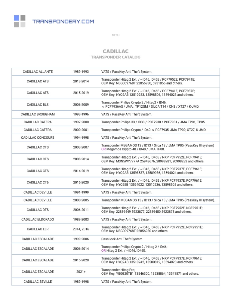 CADILLAC Transponder Catalog | PDF | Motor Vehicle | Automotive Industry