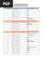 SSPA CTR Kelompok | PDF