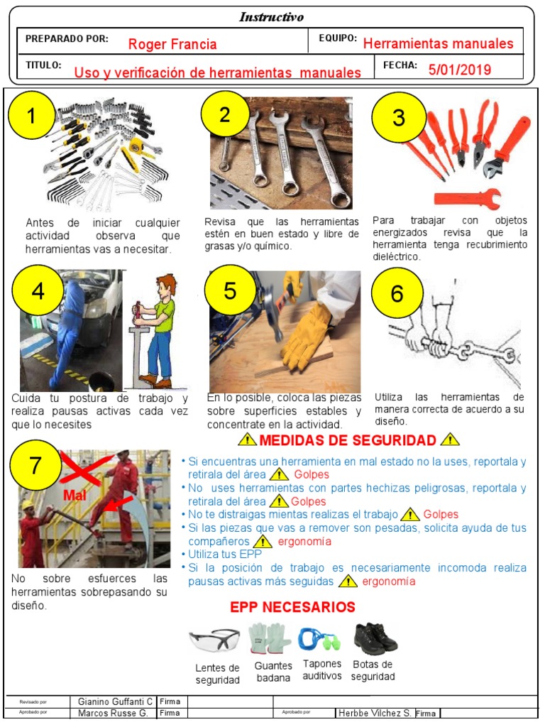 Herramientas Manuales | PDF