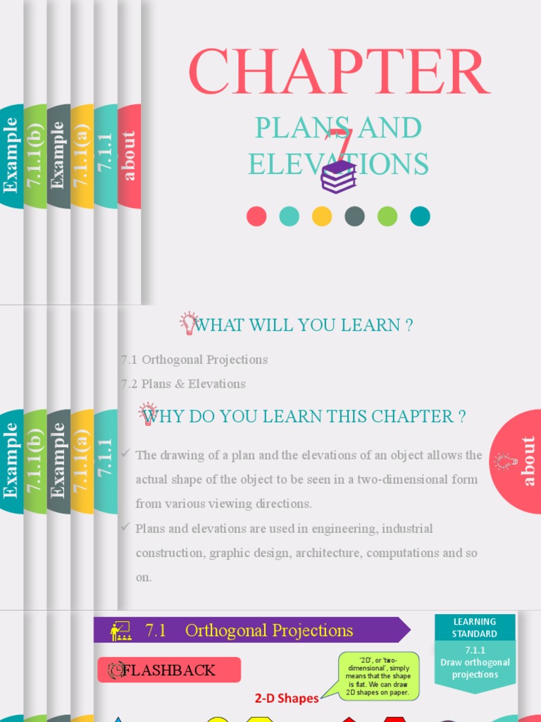 Form 3 - Chapter 7 - Plans & Elevations (7.1.1) | Download Free PDF ...