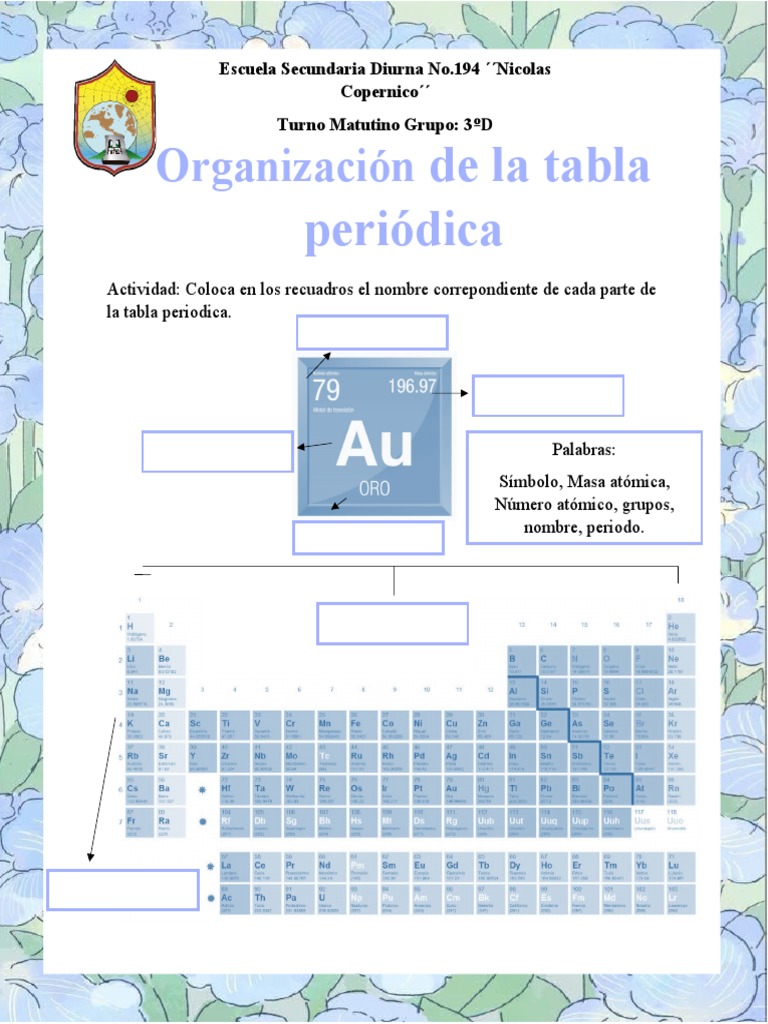 Tabla Periodica Actividad | PDF