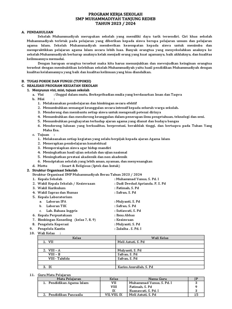 Program Raker 2023 | PDF