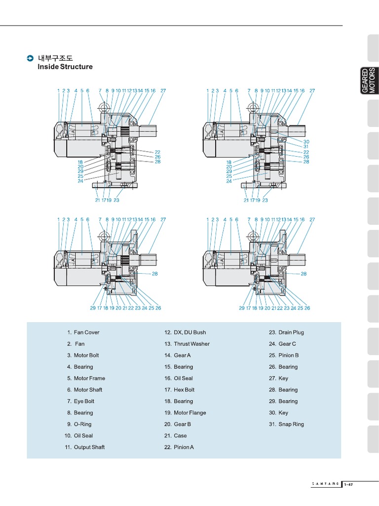 Geard Motor 내부 구조 | PDF