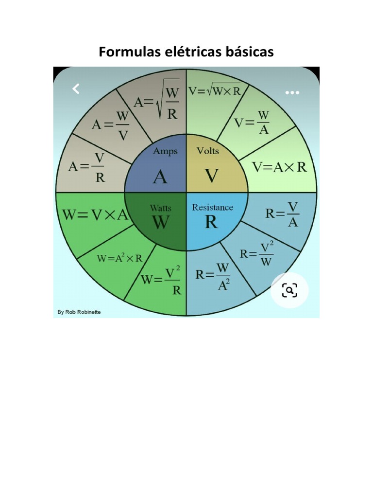 Formulas Elétricas Básicas | PDF