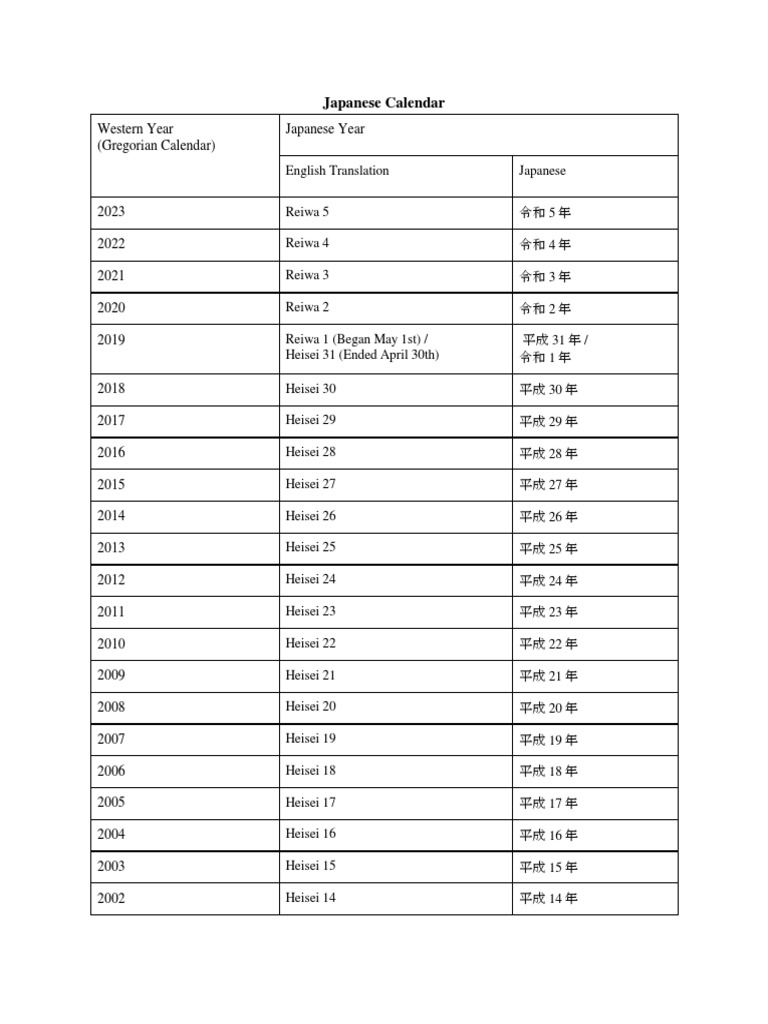 Japanese Calendar | PDF