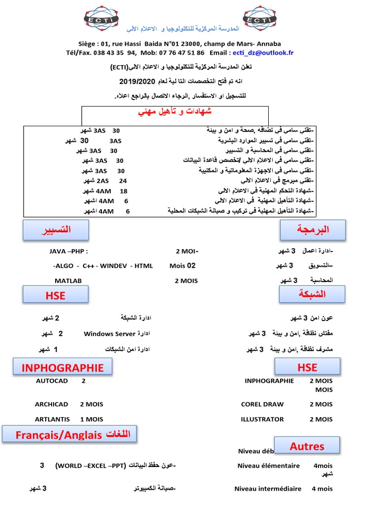 Carte formation Arabe | PDF