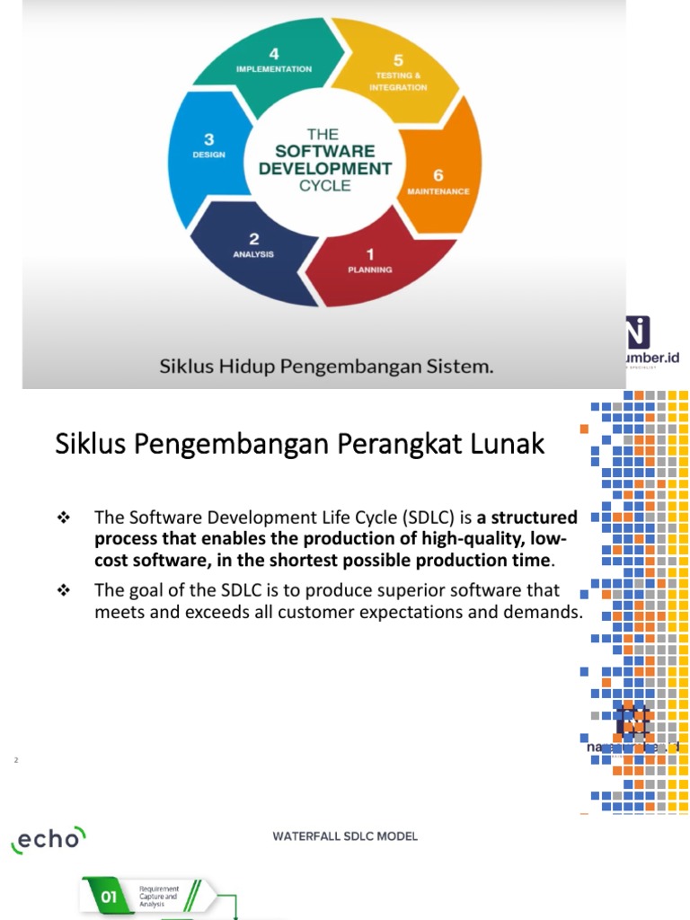 Agile Software Development | PDF | Computers | Technology & Engineering