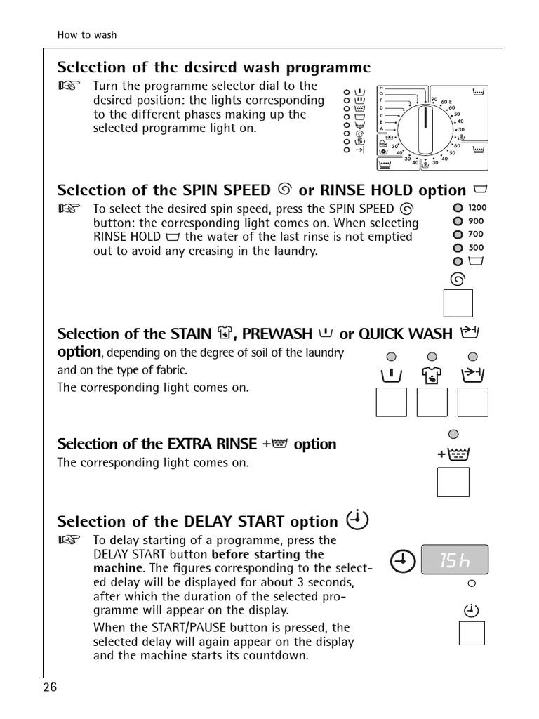 Selection of The Desired Wash Programme | Download Free PDF | Washing ...