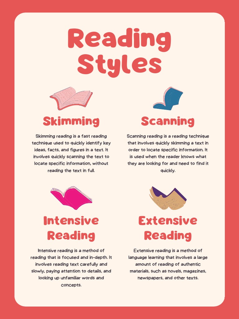 Peach and Beige Fun English Reading Style Educational Poster | PDF